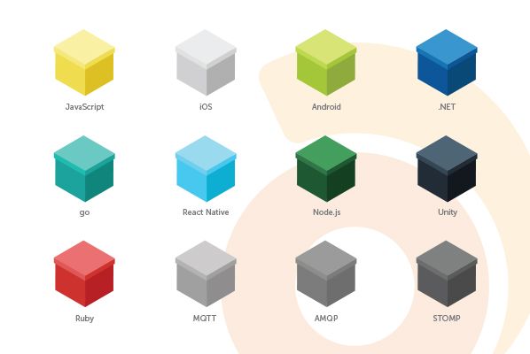 Ably v0.9 client library SDK updates: what you need to know