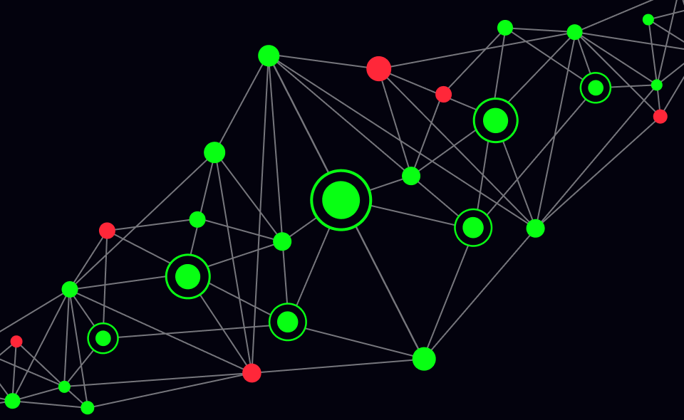 Message durability and quality of service across a large-scale ...