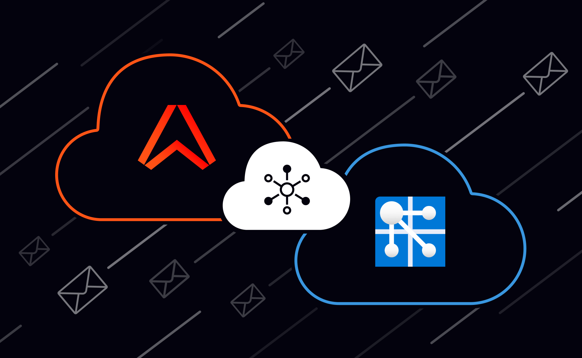 Cloud Pubsub Services Compared Azure PubSub Vs Ably Cloud Pubsub Services Compared Azure PubSub Vs Ably