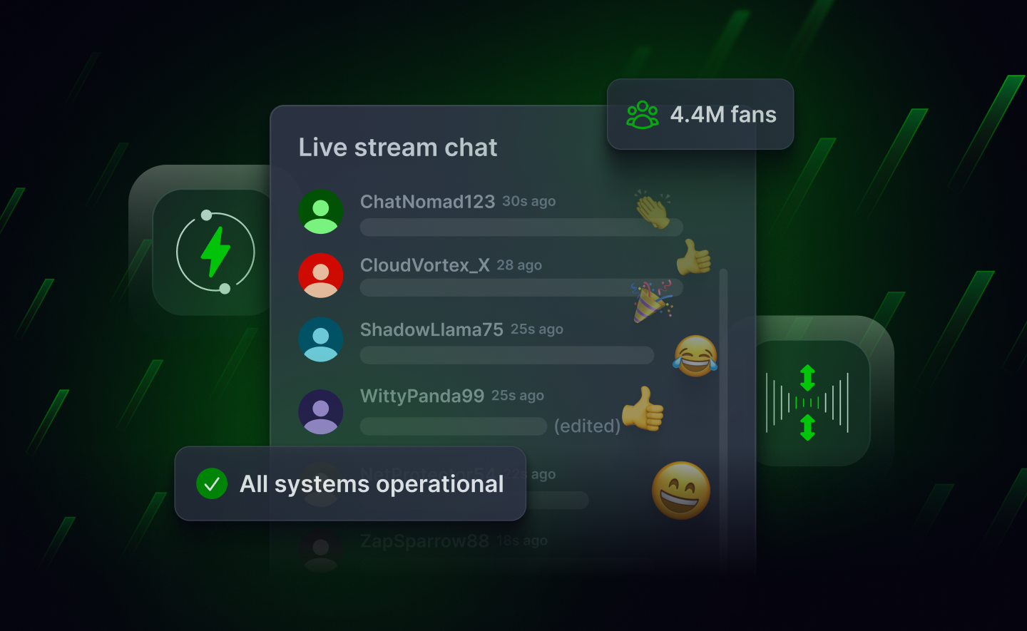 How to achieve reliable realtime for live, digital fan experiences